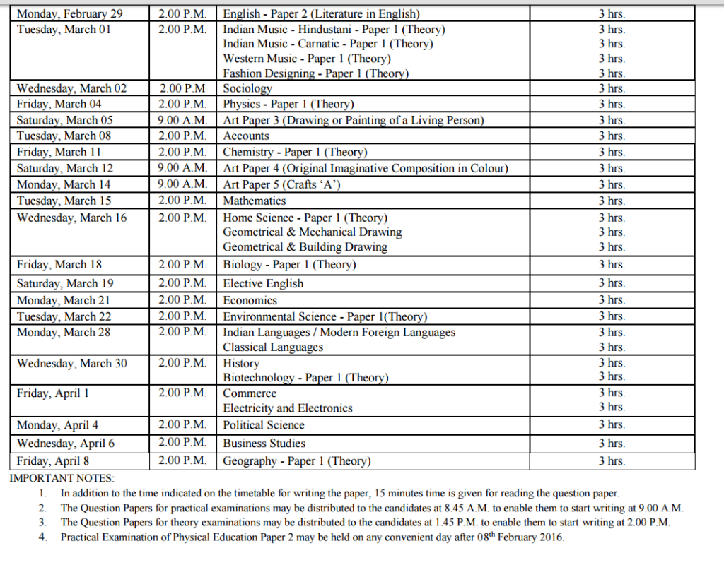 ISC Exam Time Table 2016 - Madhurie Singh